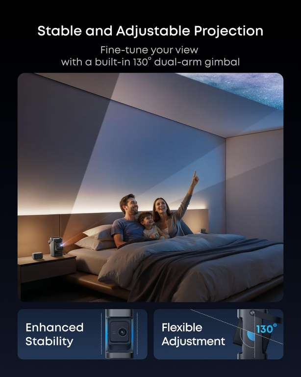 Nebula P1 Portable Projector – 549.00 AnkerDirect UK Amazon | hotukdeals