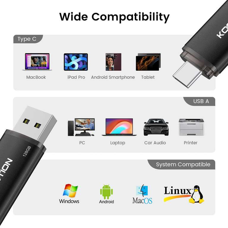 2-in-1 Dual USB A & C OTG Flash Drive - 128 GB | Hotukdeals
