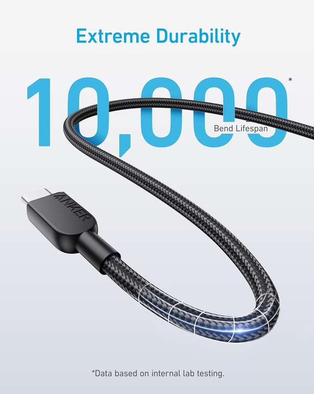 Anker 240W USB‑C to USB‑C Cable 6ft/2pack Fast Charge at Amazon - UK