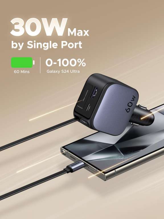 UGREEN 60W Retractable Car Charger 3-Port Fast Charge 90W £15.99 at ...