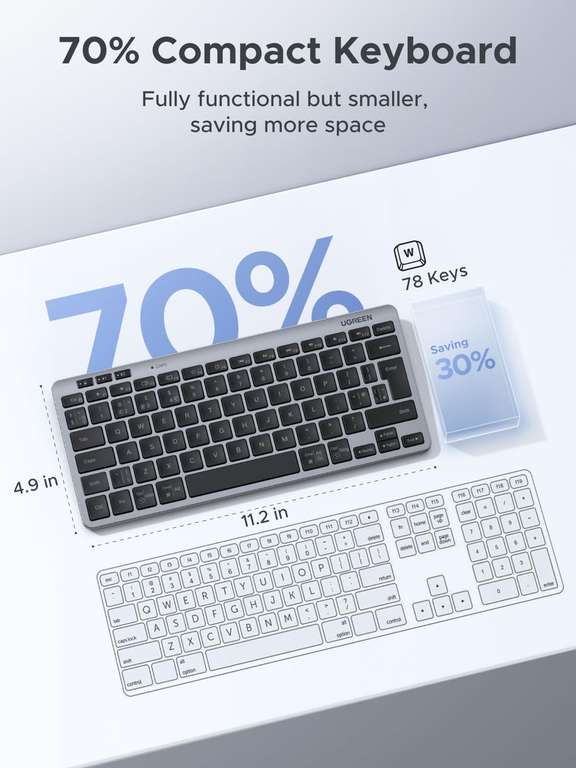 UGREEN Wireless Keyboard Bluetooth 5.3&2.4GHz Dual Mode UK Layout £15. ...