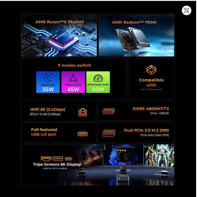 GMKtec M6 Ultra Mini PC AMD Ryzen5 7640HS 16GB RAM 512GB PCIe3.0 SSD £ ...