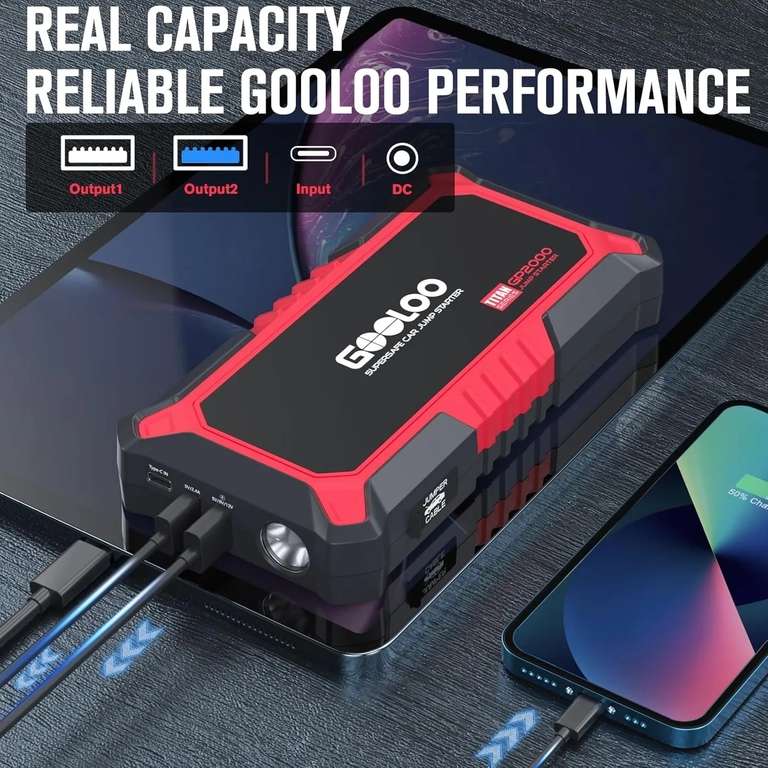 GOOLOO GP2000 2000A Car Jump Starter Power Bank – £29.99 at Joybuy ...