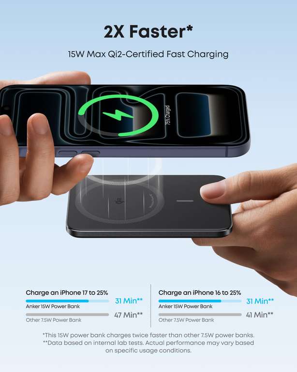 Anker Nano Power Bank Ultra-Slim 5000mAh Magnetic Wireless Portable ...