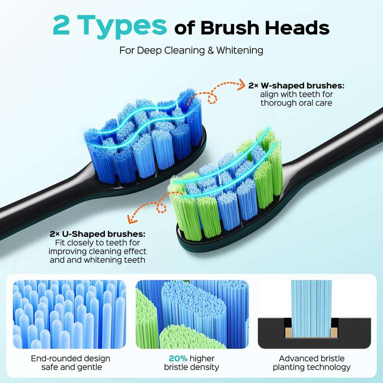 COSLUS C30 Sonic Electric Toothbrush for Adults – Deep Clean ...