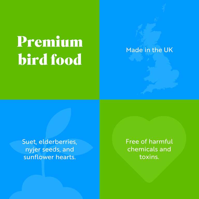 RSPB - Winter Suet Pellets, Wild Bird Food for Small Birds, Robins ...