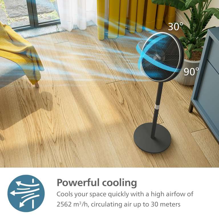 Philips Smart Pedestal Fan Series 3000. Powerful & Ultra-Quiet with ...