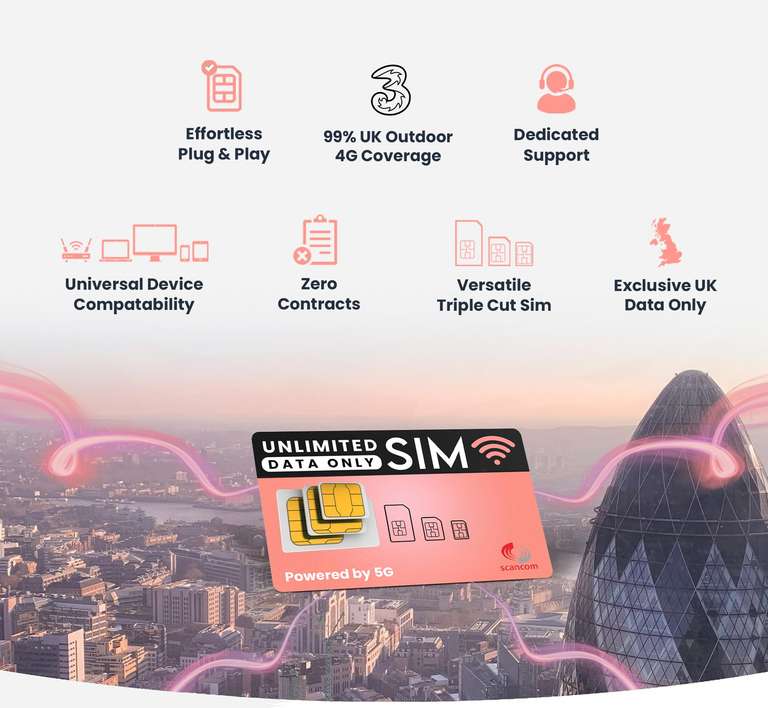 Three Unlimited Data SIM Card – Dual Network (Three & Vodafone) at ...