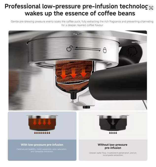 Xiaomi Semi-automatic Espresso Machine Low-pressure Pre-infusion Steam ...