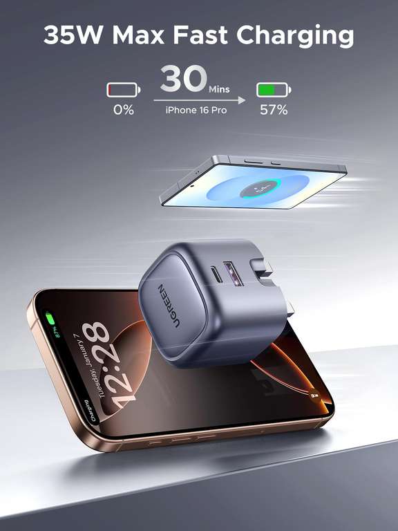 UGREEN USB C Charger PD 35W 2-Port GaN Foldable – £12.99 at UGREEN ...