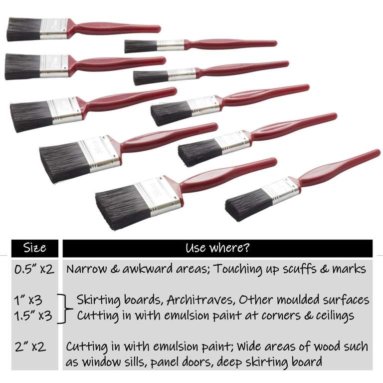 10 pc Mixed Sizes Paint Brush Set - Ideal for Any Project at Amazon £4. ...