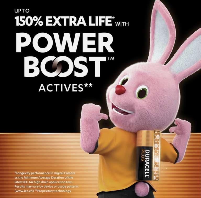 Duracell Plus AA LR6 20 Pack Alkaline Batteries 1.5V at eBay - £8.95 ...