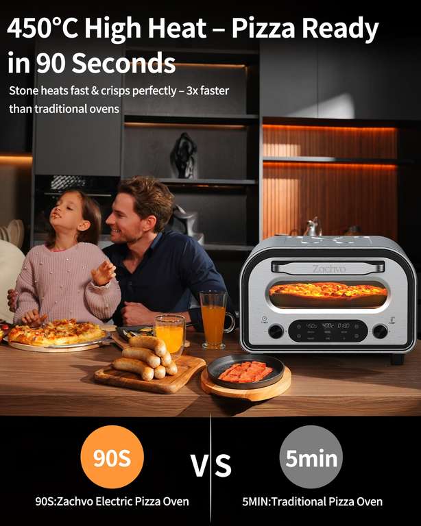 Electric Pizza Oven 450°C – 90 Second Neapolitan Pizza Maker 12 Pizzas ...