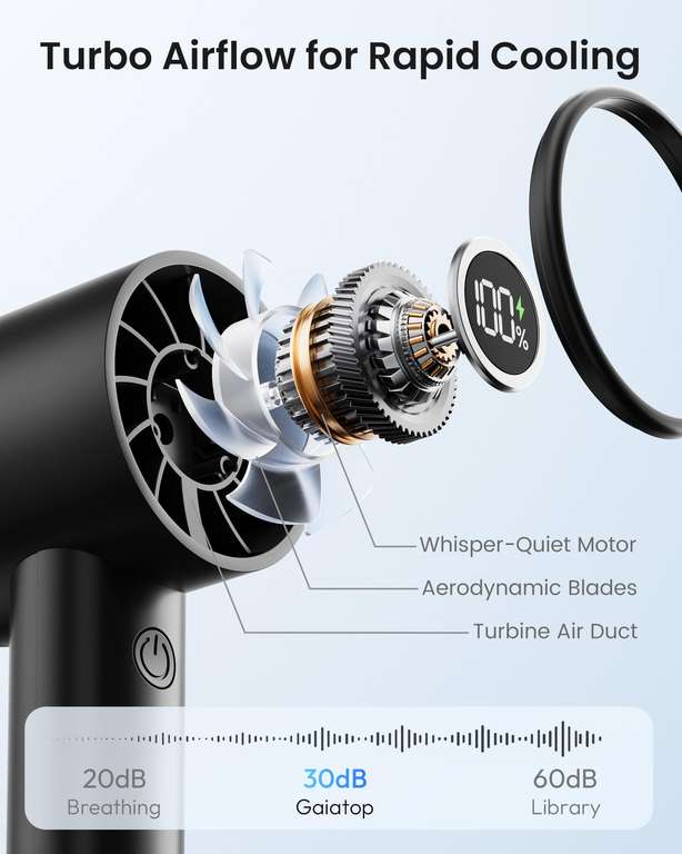 Turbo Hand Held Fans with LED Torch Sold by gaiatop / FBA | Hotukdeals
