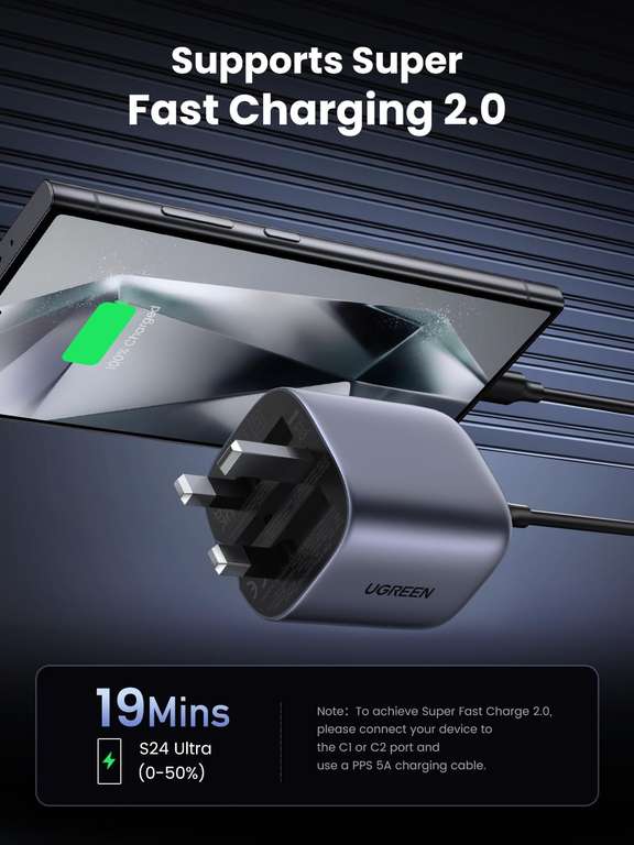 UGREEN USB C Charger 65W Fast Charging Plug Nexode 4 Ports Foldable GaN ...