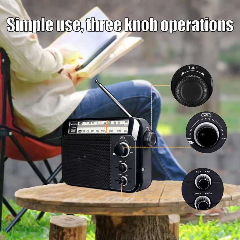 Retekess TR604 Portable Radio (Prime Day Deal) Sold by RetevisDirect ...