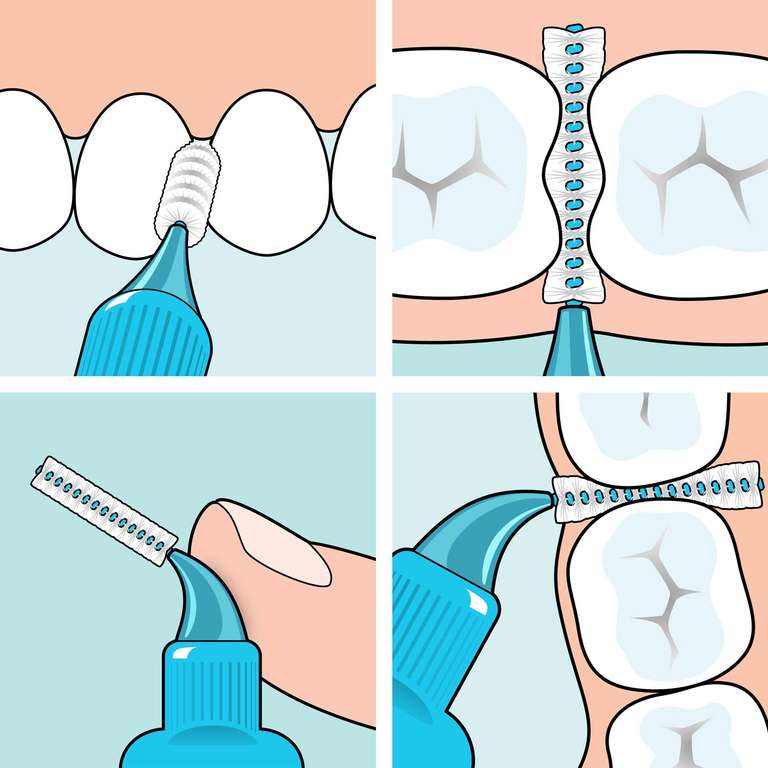 TePe Interdental Brush 0.7mm, 8pcs, £3.99 - Clean Between Teeth at ...