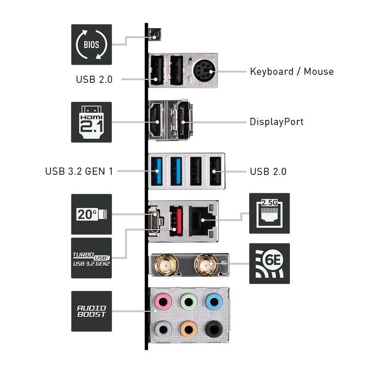 MSI PRO Z790-P WIFI MB ATX: 14/13/12th Gen CPU Support at Amazon - £145 ...