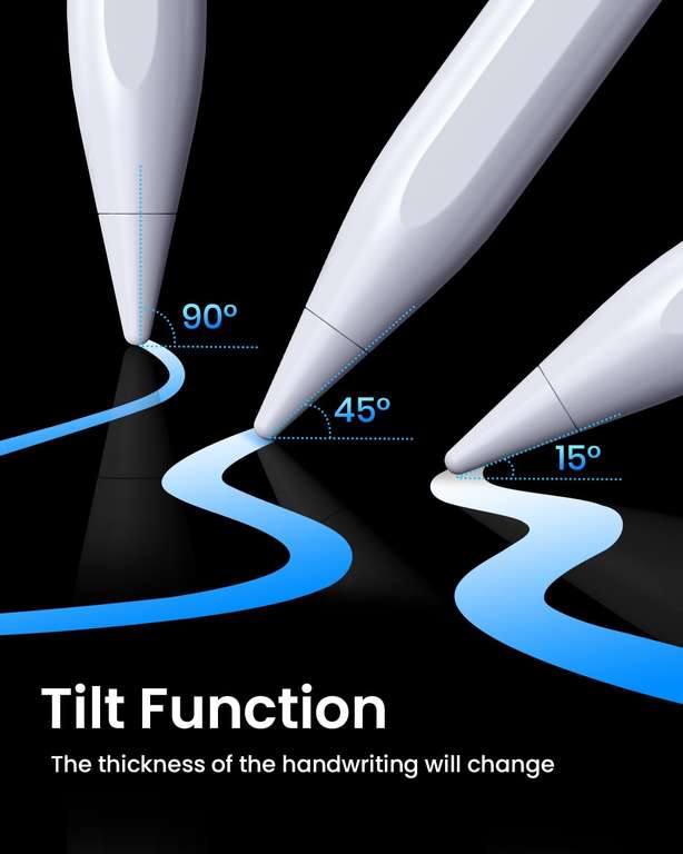 Stylus Pen for iPad (2018-2025) – 2X Faster Charge, Bright White ...