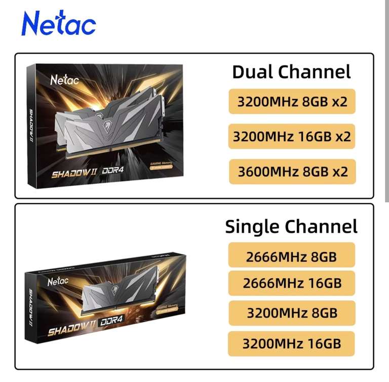 Netac DDR4 32GB (16GBx2) Memoria Ram DDR4 3200 Memory Desktop Dimm with ...