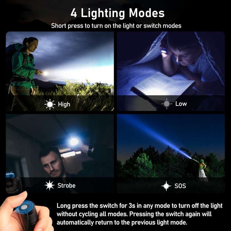 Blukar LED Torch Rechargeable 2000L, 4 Modes, 1800mAh – at Flying-Store ...