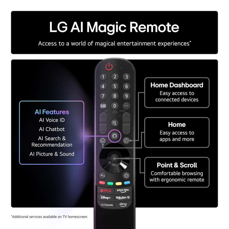LG 50QNED70A6A 50-Inch 4K UHD Smart TV 2025 £249 at Amazon | hotukdeals