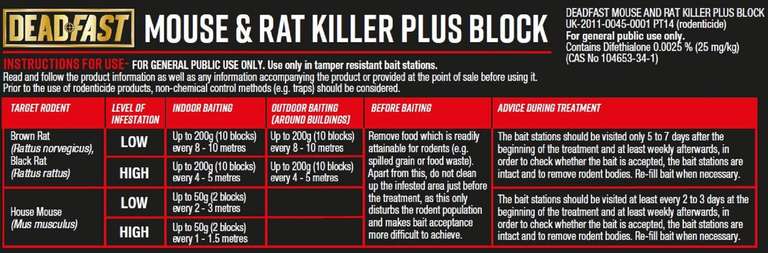 Deadfast Mouse and Rat Killer Plus Poison, 15 Block - Green £5.31 at ...