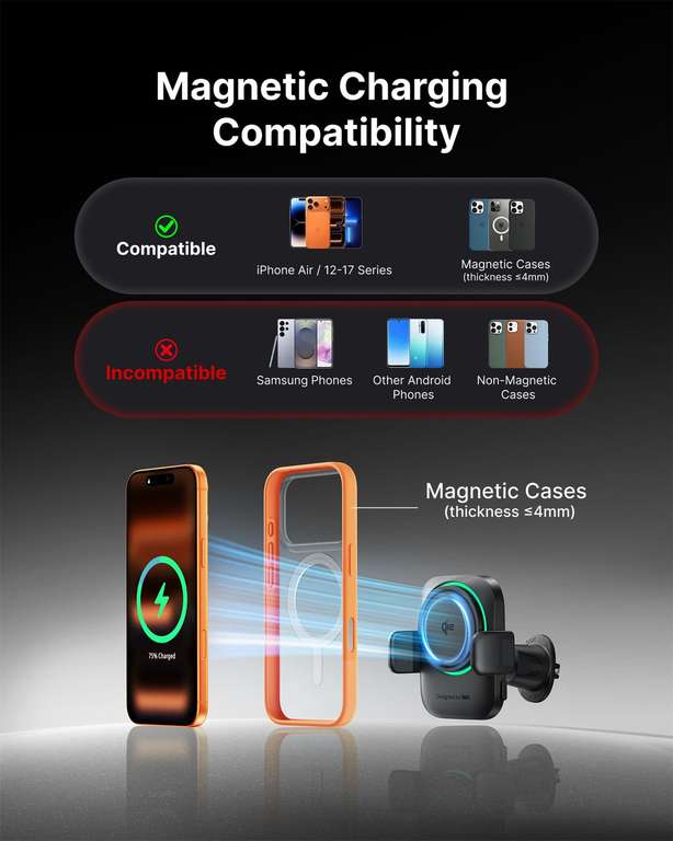INIU 3-in-1 15W Wireless Car Charger for MagSafe – £9.99 at SimpleLife ...