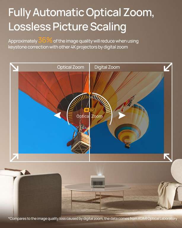 PRIME Horizon Ultra 4K Projector at £758.99 from XGIMI Official Store ...