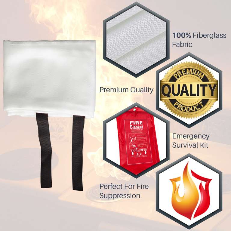 Large 1x1M Fire Blanket – Easy Fire Suppression at Home, Kitchen ...