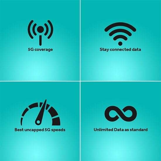 EE Unlimited Data, Calls & Texts SIM – Preloaded Monthly Expiry October ...