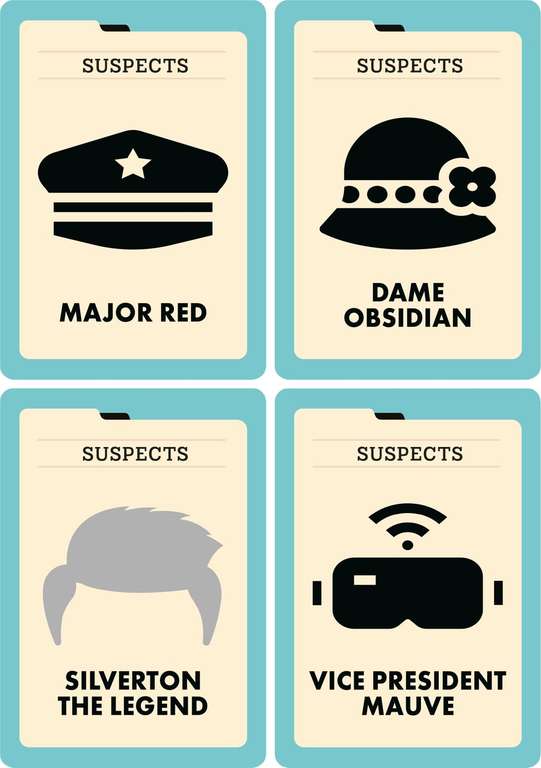 Murdle – The Board Game by Goliath | Clues, Codes & Mystery at Amazon £ ...