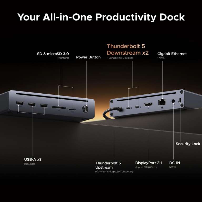 UGREEN Maxidok Thunderbolt 5 Docking Station 10 in 1 120Gbps – £174.99 ...
