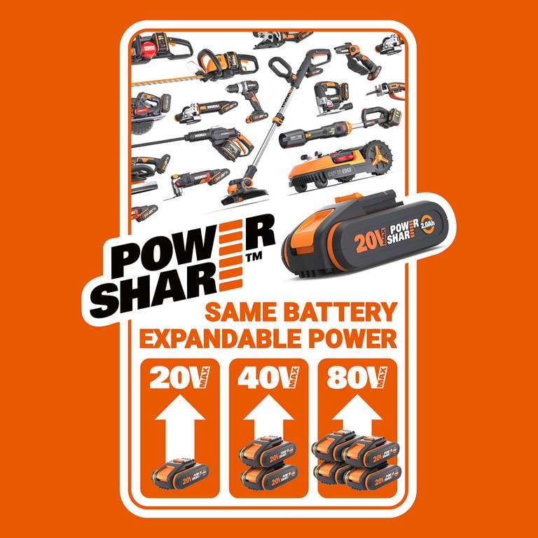 WORX WX696.9 Sonicrafter Cordless Oscillating Multi-Tool, Power Share ...