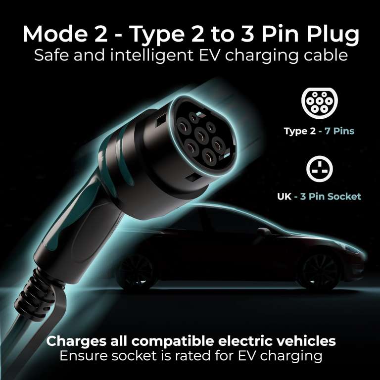Masterplug EV Charging Cable for Electric and Hybrid Vehicles, 10 ...