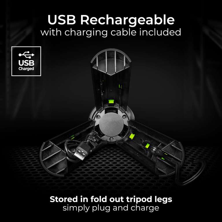 Luceco LED Cage Inspection Light, Spotlight with USB Power Bank, 2 ...
