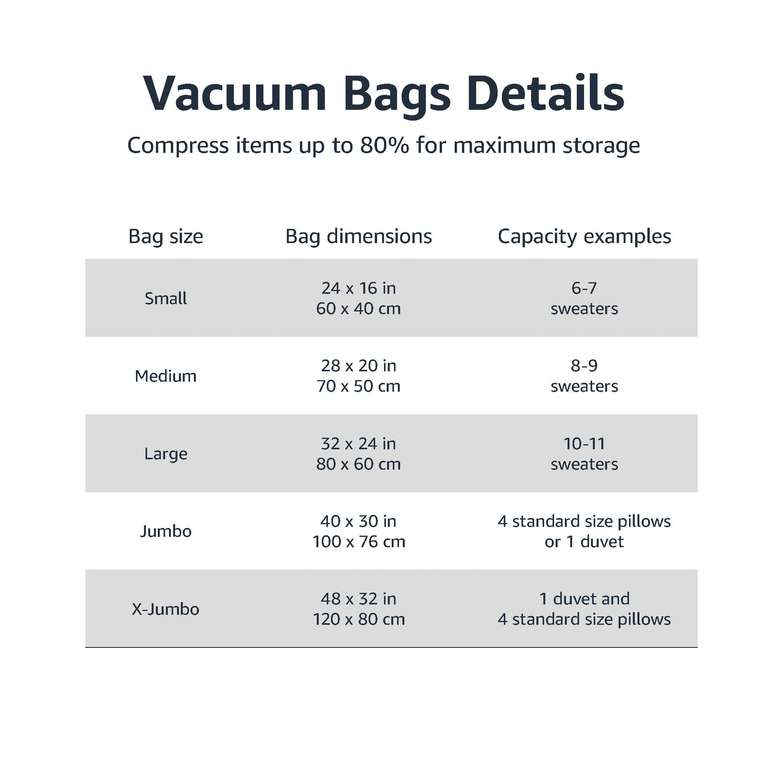 Vacuum Compression Zipper Storage Bags with Hand Pump (20 ct) – 4 Pack ...