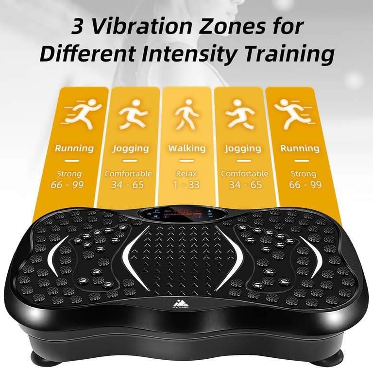 EVOLAND Vibration Plate Exercise Machine, 99-speed, 5 Auto Modes, 12mm ...
