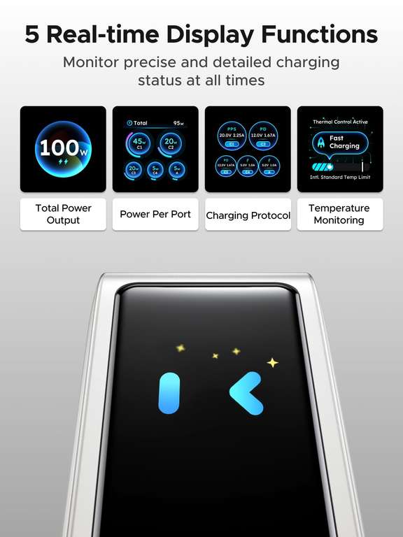 UGREEN 100W USB C Charger, Nexode Pro 5-Port GaN Fast Charger Plug with ...