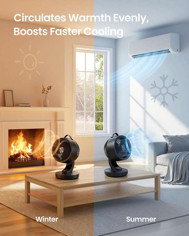 SONGMICS Air Circulator Desk Fan 20 dB Quiet, 25,113.6 m³/day, 70 ...