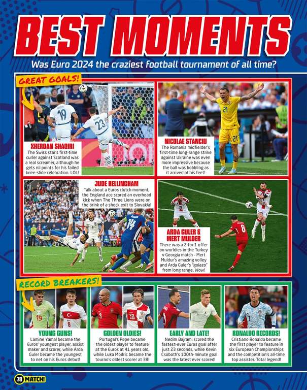 Match Annual 2025: The UK's Best-selling Football Annual! - Hardcover ...