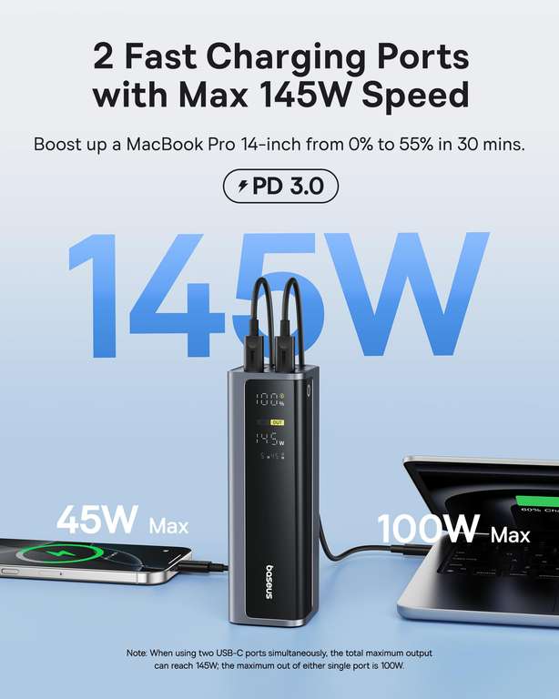 Baseus EnerGeek 4-Port PB 145W 20800mAh 2× USB-C PD 100W Max Fast ...
