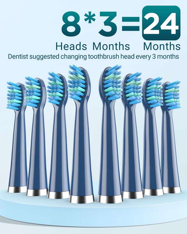 Coulax Pro Sonic Electric Toothbrush – 8 Replacement Heads & Travel ...