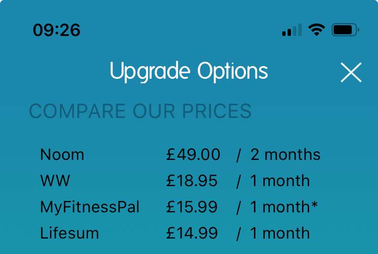 Nutracheck 1 Year Subscription for £27.99 - Weight Loss & Calorie ...