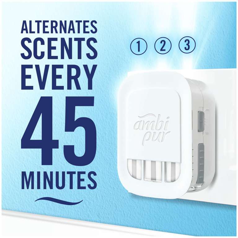 Febreze 3Volution Plug In Air Freshener Starter Kit + 4 Refills 11.99 ...