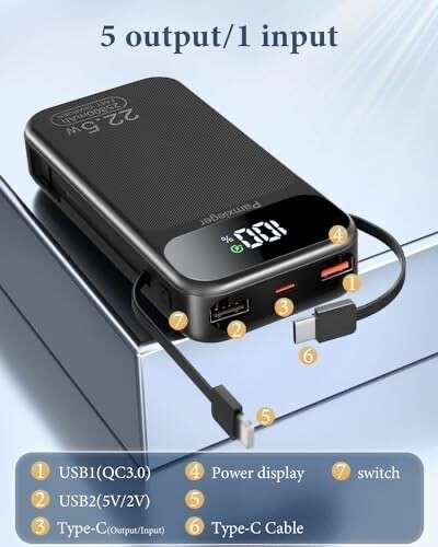 PAMXIEGER 25800mAh Portable Charger 22.5W Power Bank with USB C Cable ...