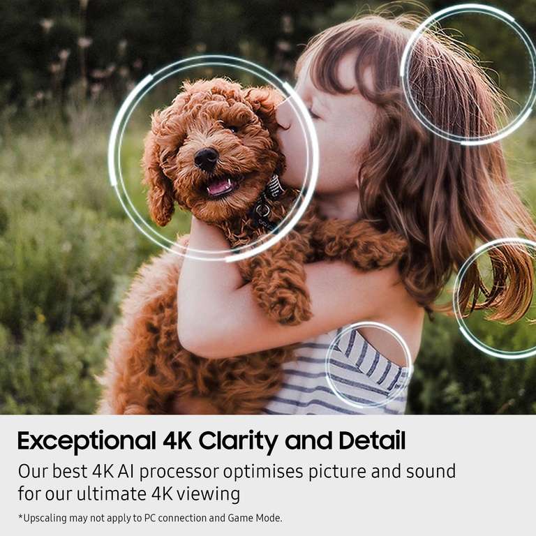 Samsung OLED 55 Inch S93F AI Smart TV Used: Like New £786.96 at Amazon ...