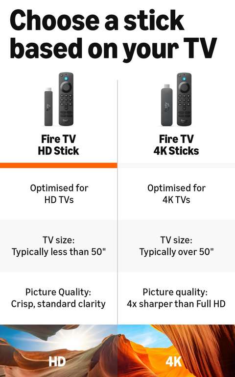 Fire TV Stick HD (Newest Gen) – £16.99 at Amazon | hotukdeals