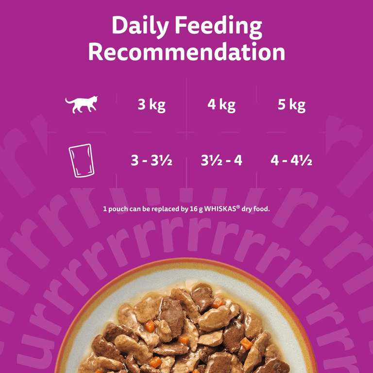 Whiskas 1+ Adult Tasty Mix in Gravy 84 Pouches, Megapack (84 x 85g ...