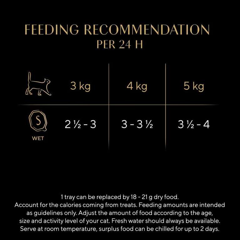 SHEBA Select Slices Cat Trays Poultry in Gravy 32 x 85g £13.48 at ...